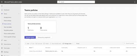 A Broader View Of Microsoft Teams Private And Shared Channels