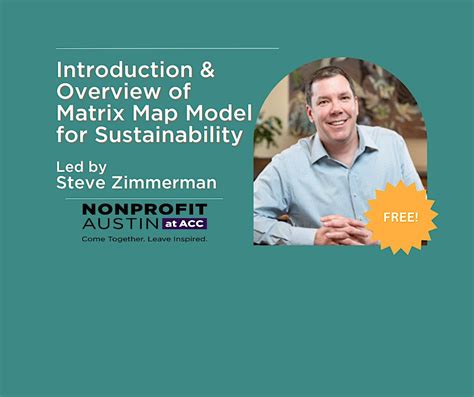 Introduction And Overview Of Matrix Map Model For Sustainability