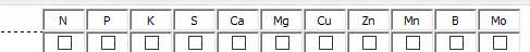 Delphi Centering A Checkbox Without A Caption Inside A Tgridpanel