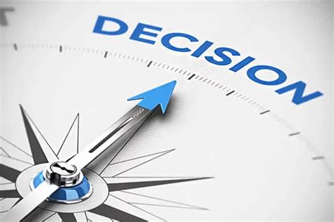 Leadership Decision Making Optimize International