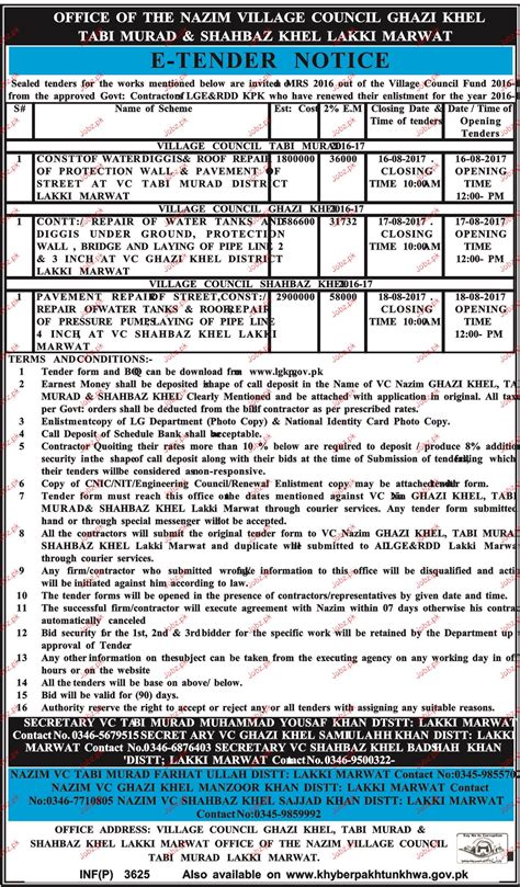 Tender Invited For Construction And Repair Works 2025