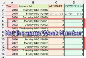 Week Number In Excel Avoid Mistakes