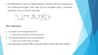 Unit 4 Pptx Of Hash Function In Cryptography PPT