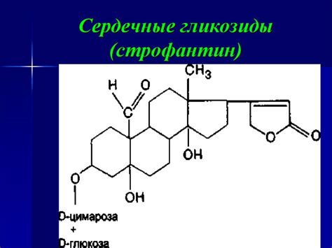 Лекарственные средства влияющие на сердечно сосудистую систему