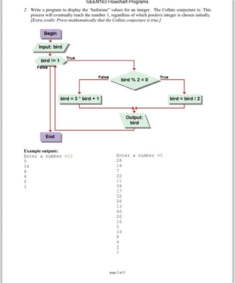 Solved Geen163 Flowchart Programs For This Assignment You