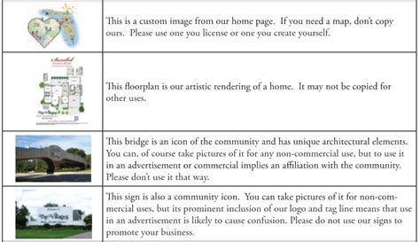 Trademark Usage Guidelines For Third Parties The Villages