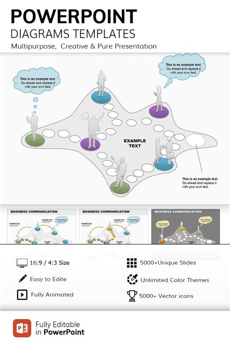 Business Communication Powerpoint Diagrams Template
