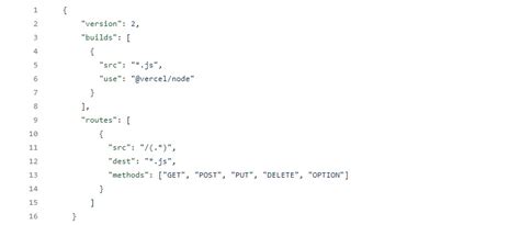 Como Configurar Corretamente O Projeto Para Fazer Deploy Da Api No Site Da Vercel Nodejs