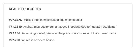 ICD 10 Coding Using Machine Learning Gregory Schmidt