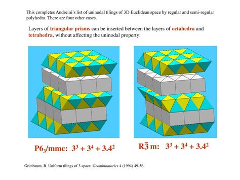 ppt tiling space with regular and semi regular polyhedra powerpoint