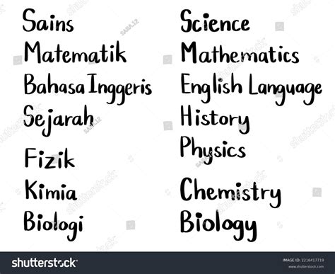 Subject Name English Malay Languages Including Stock Illustration 2216417719 Shutterstock