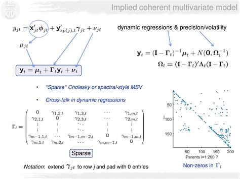 Simultaneous Graphical Dynamic Models Ppt Download