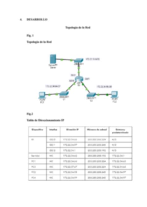 SOLUTION Configuraci N De Listas De Control De Acceso En Cisco Packet