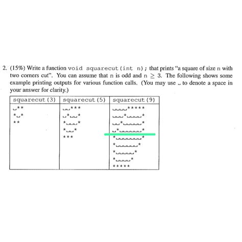 solved 15 ﻿write a function void squarecut int n that