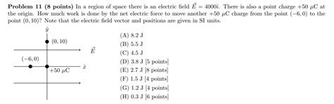 Solved Problem Points In A Region Of Space There Is Chegg Com