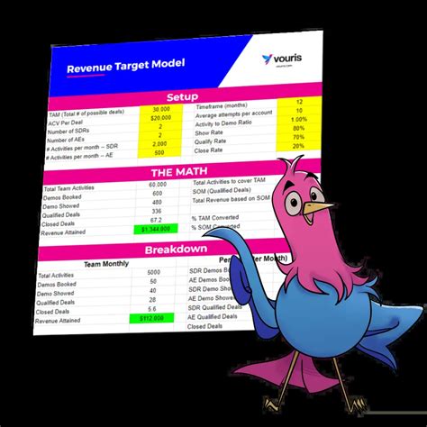 Examples Of Touch Base Emails That Actually Work Vouris