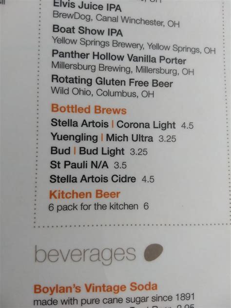 Thought You Guys Might Like This Rkitchenconfidential