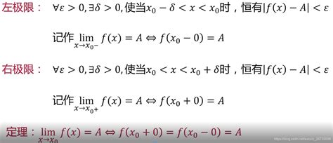 函数极限 Csdn博客