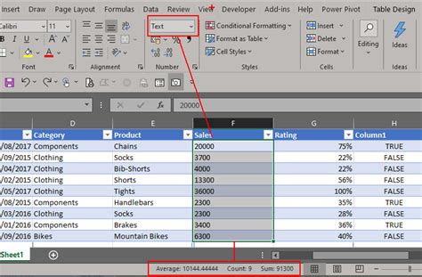 Data Types Data Formats And Data Category Microsoft Fabric Community