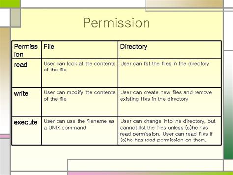 Linux System Lecture Englishonly Lecture Bongsoo Sohn