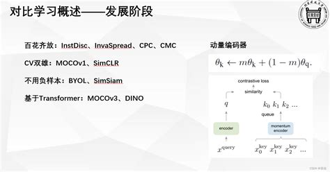 Few Shot Classification With Contrastive Learning Csdn博客