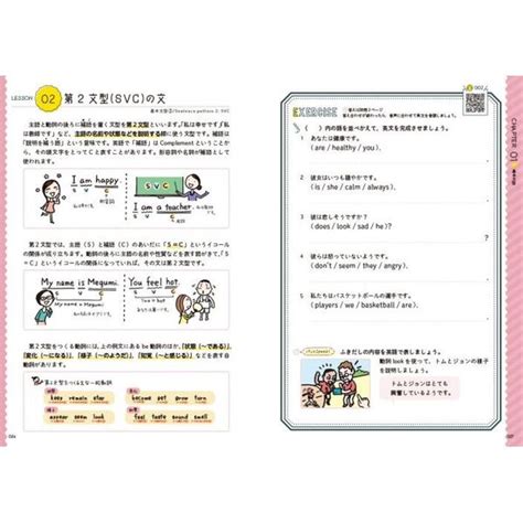高校英文法をもう一度ひとつひとつわかりやすく。 通販｜セブンネットショッピング