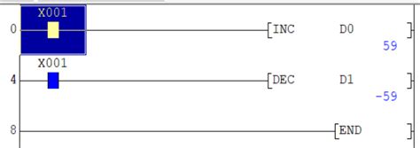 Mitsubishi FX Series Increment INC Arithmetic Instructions
