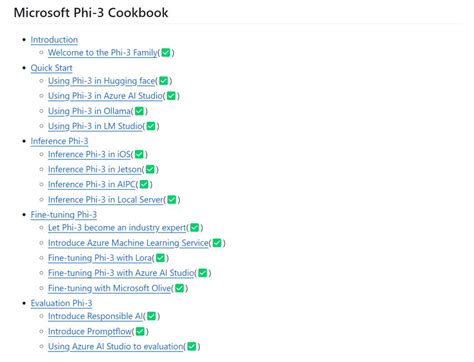 Luis Arnauth On Linkedin Small Language Models With Phi 3 Cookbook A