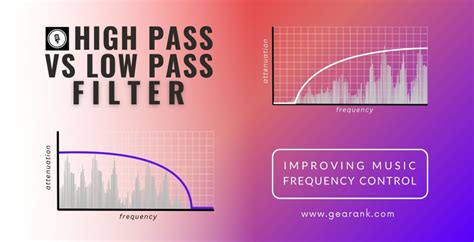 High Pass Vs Low Pass Filter Ultimate Guide
