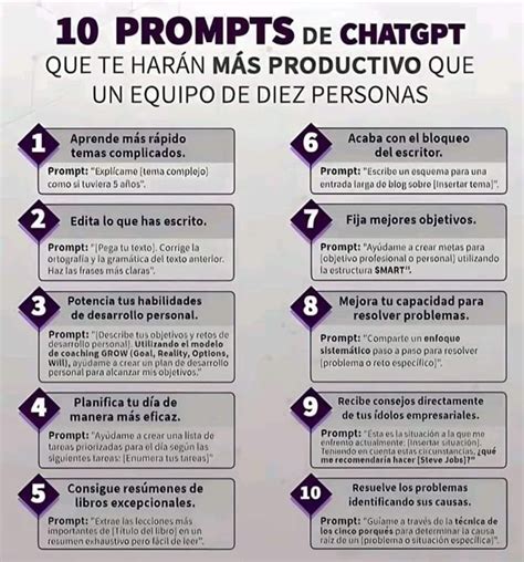 Chatgpt Productividad Automatización Ia Eficiencia Ankanetworks Milko Cano C 13
