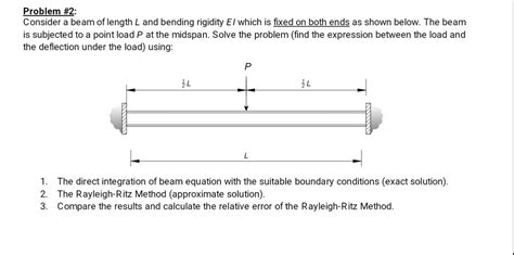 Deflection Of A Beam Fixed At Both Ends Home Design Ideas