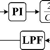 Small Signal Model Of The Outer Voltage Loop Download Scientific Diagram