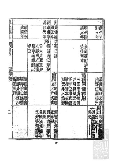 浙江档案数据库 60、【清】《光绪奉化县志》四十一卷 李前泮修张美翊纂 光绪奉化县志001