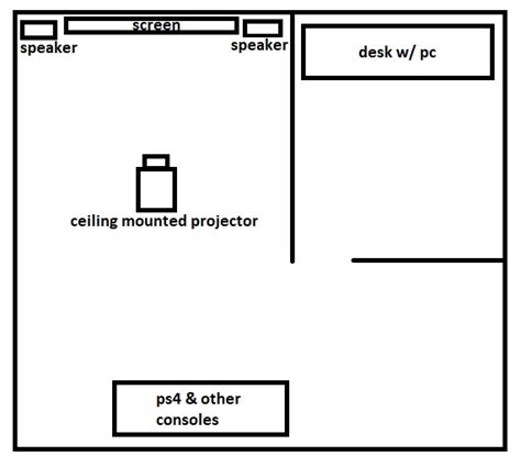 WANTED Connection Guidance On New Floorplan R Projectors