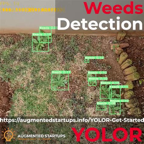 Opencv Objectdetection Python Computervision Deeplearning Yolor
