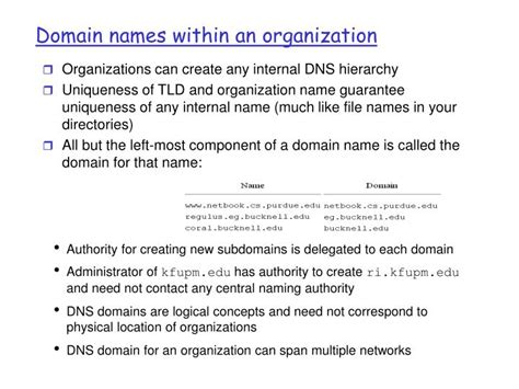 Ppt Domain Name System Powerpoint Presentation Id 4036674