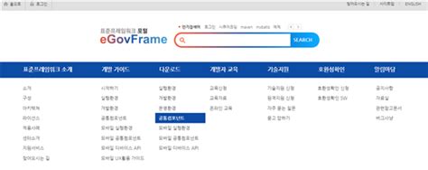 egovframework dev3 10 imp editor common component [egovframe]