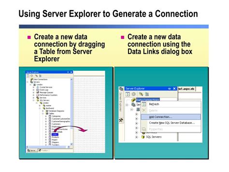 PPT Module 9 Accessing Relational Data Using Microsoft Visual Studio