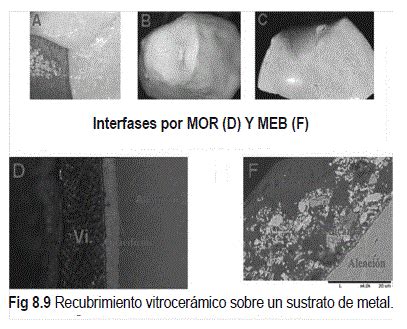 Revista Tecnociencia Universitaria Bolivia Nuevos Materiales