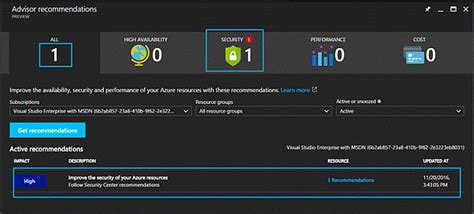 Getting Started With Microsoft Azure Advisor