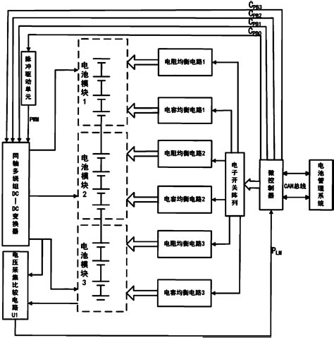 Electric Automobile Power Battery Equalization Management System And Method Eureka Patsnap