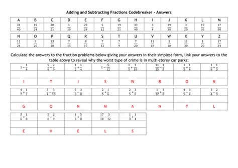 Number Codebreakers Bundle By Alutwyche Teaching Resources Tes