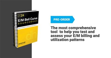 Decisionhealth Medical Practice Resources On Linkedin