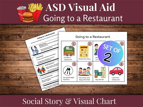 Asd Visual Aids Going To A Restaurant Social Story And Picture