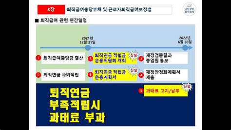 퇴직급여충당금 및 퇴직연금 회계 근로자퇴직급여보장법 개정 강의 Youtube