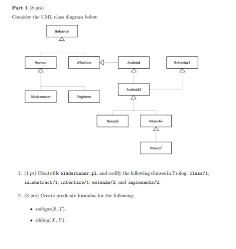 Solved Part 1 (8 ﻿pts)Consider the UML class diagram | Chegg.com