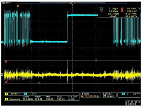 Pdn Impedance Ground Bounce And Jitter Where Si And Pi Meet Nwes Blog