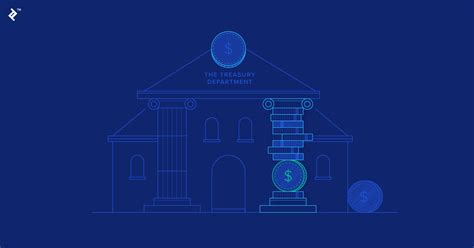 Treasury Management Best Practices And Overview Toptal