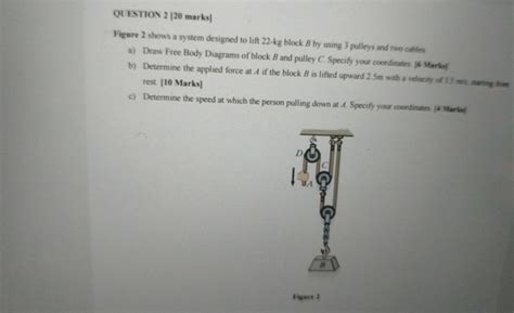 Solved Question Marks Figure 2 ﻿shows A System Designed