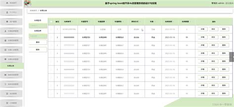 基于springboot vue汽车4s店管理系统的设计与实现 基于springboot vue的汽车4s店销售与售后服务平台的设 计与实现